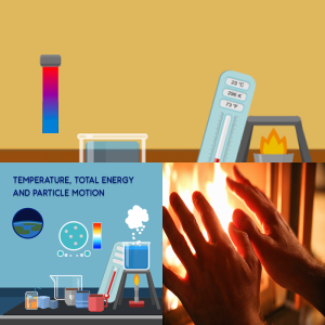 For Class: Thermal Energy Transfer 6.9A - Free Games and Assessments ...